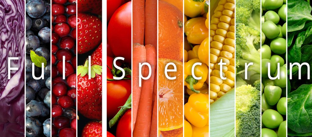 Full Spectrum - Samen sterk(er) | Springfield Nutraceuticals